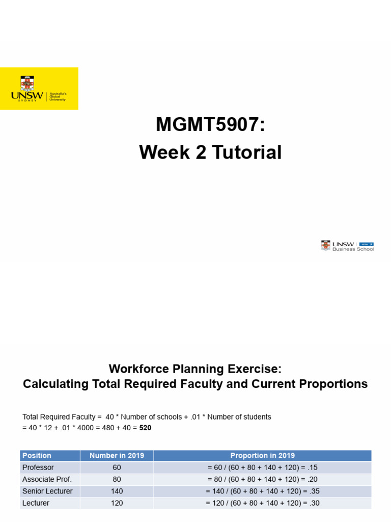 Week 2 Tutorial - MGMT5907 | PDF | Layoff | Lecturer
