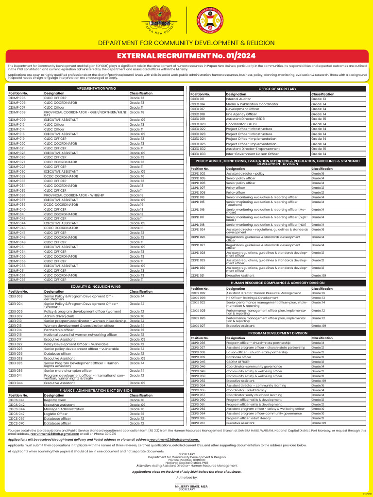EXTERNAL RECRUITMENT NO 1/2024 | PDF | Papua New Guinea | Mail