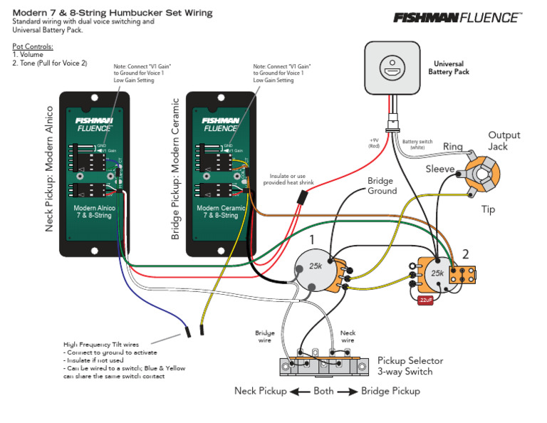 Fishman Fluence Modern Wiring Guide | PDF | Celtic Musical Instruments ...