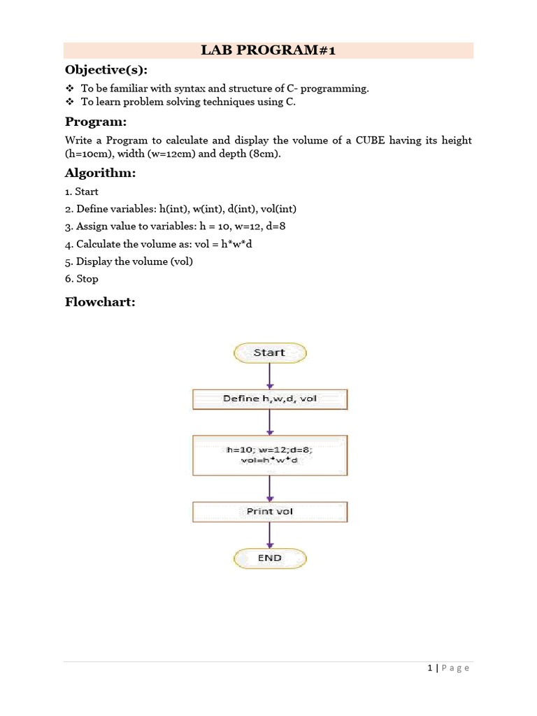 C Program Manual | PDF | Control Flow | Computer Program C Program Manual | PDF | Control Flow | Computer Program