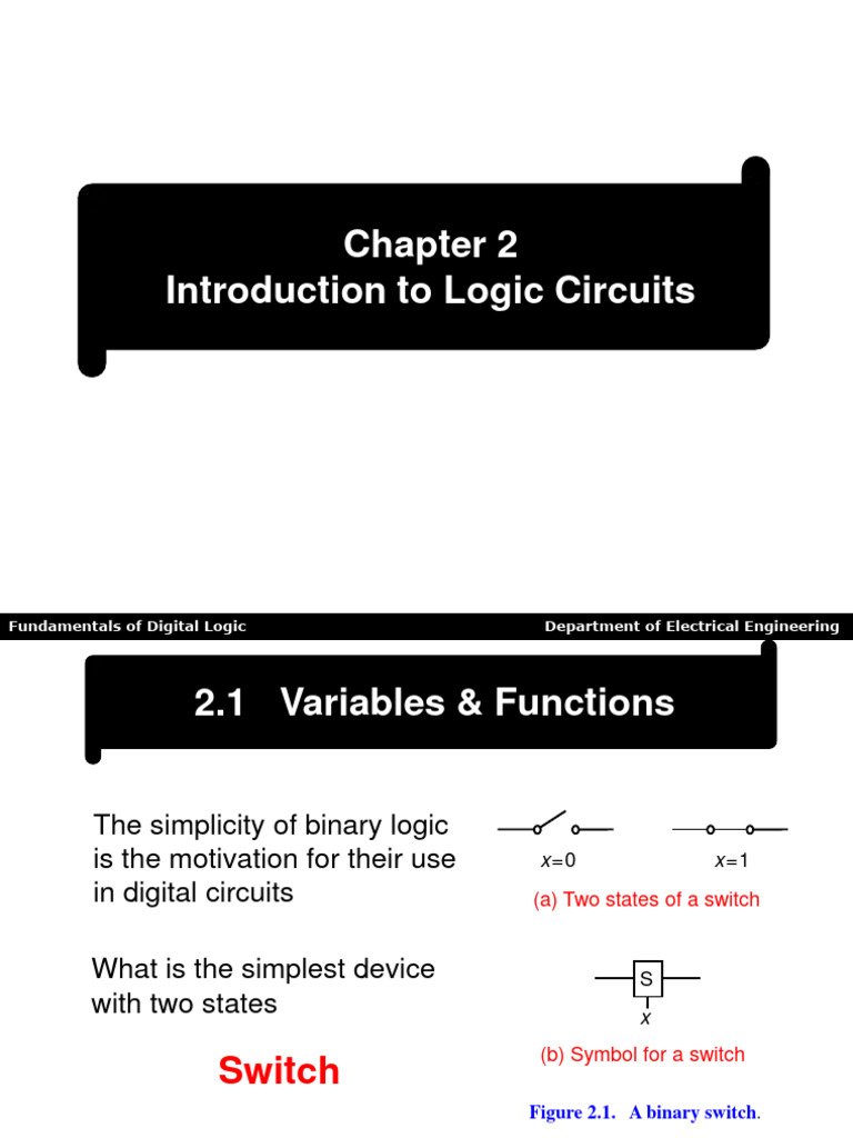 Chapter_2(DLD) | Download Free PDF | Logic Gate | Boolean Algebra