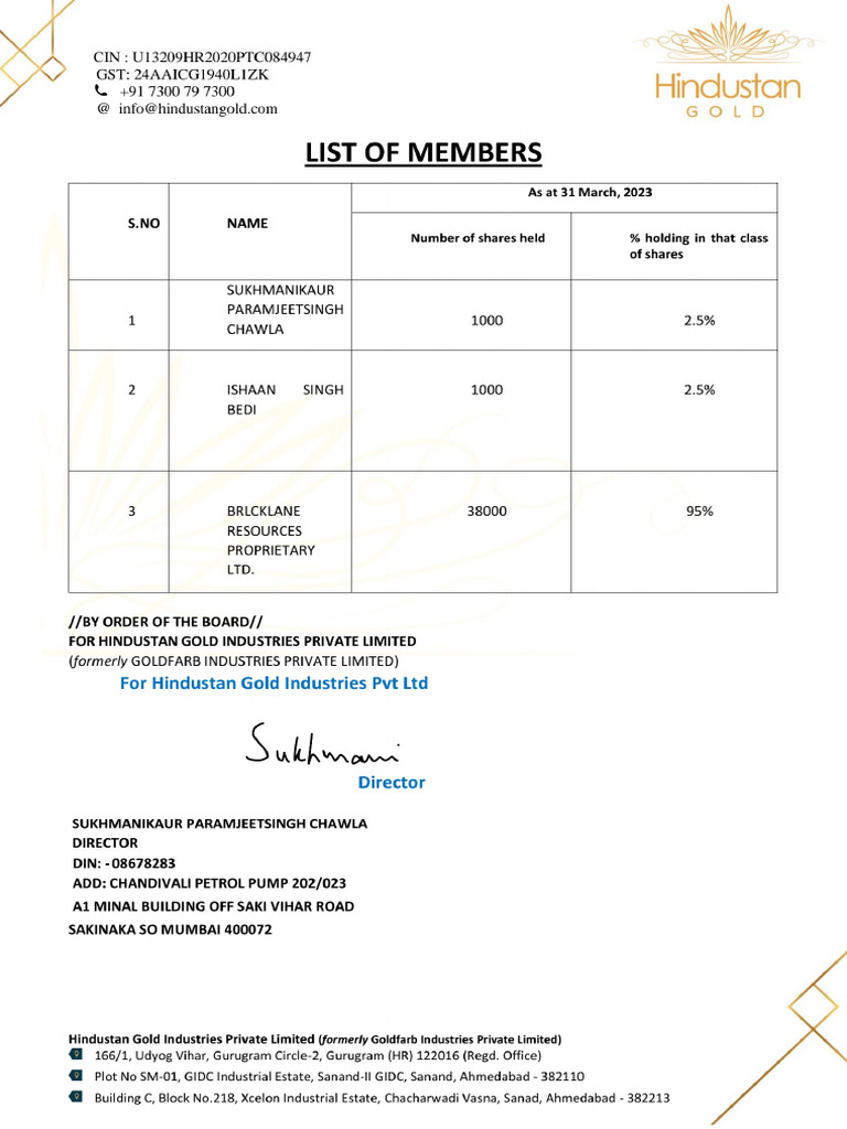 01 List of Members Goldfarb 2023 | PDF