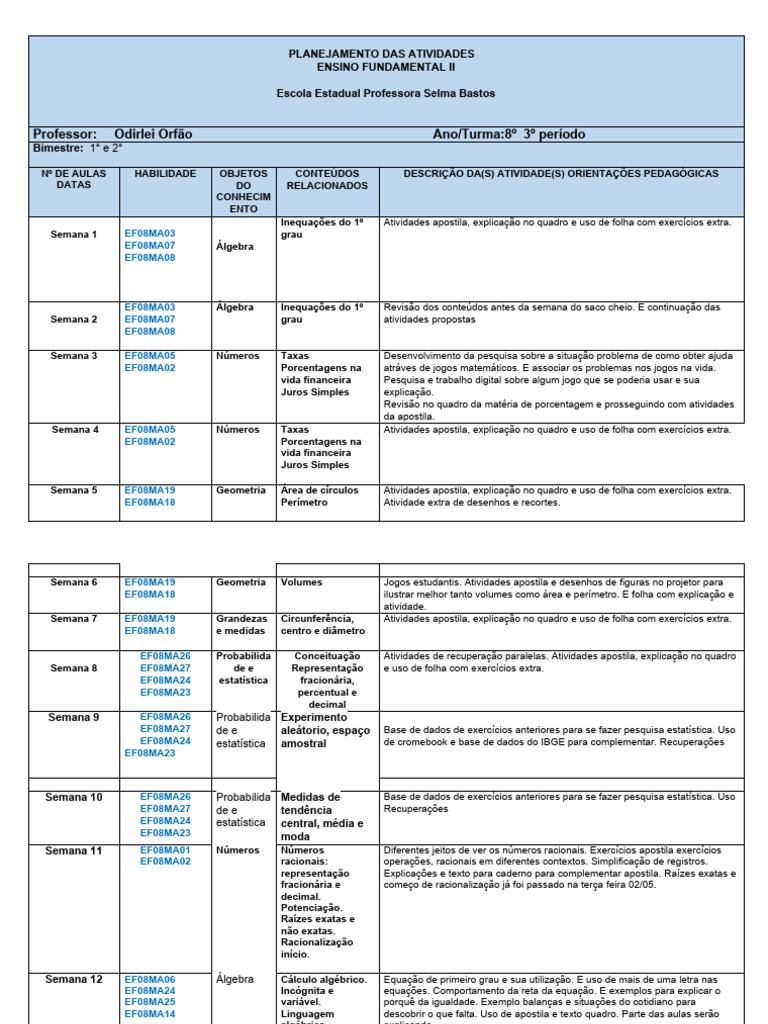 Planejamento Semestral 2 8 Ano Fundamental 2 - 2024 - Matemática ...