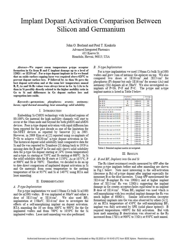 Implant Dopant Activation Comparison Between Silicon and Germanium ...