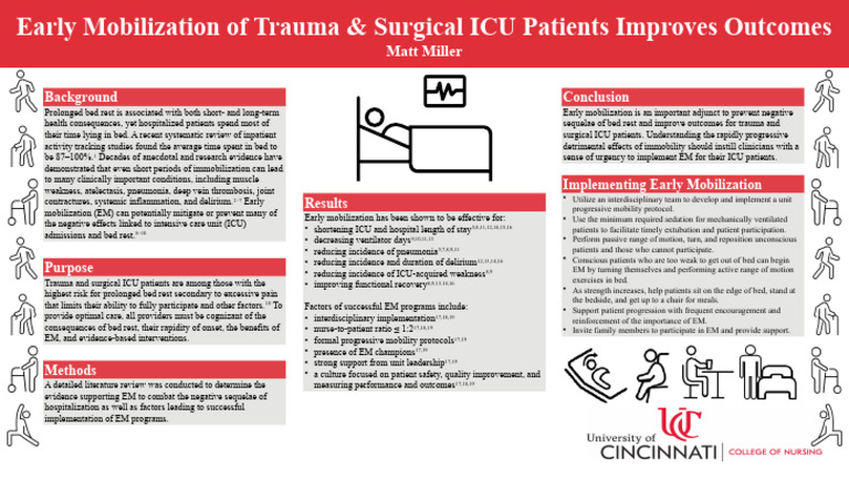 Early Mobilization in ICU: Benefits & Methods | PDF | Intensive Care ...