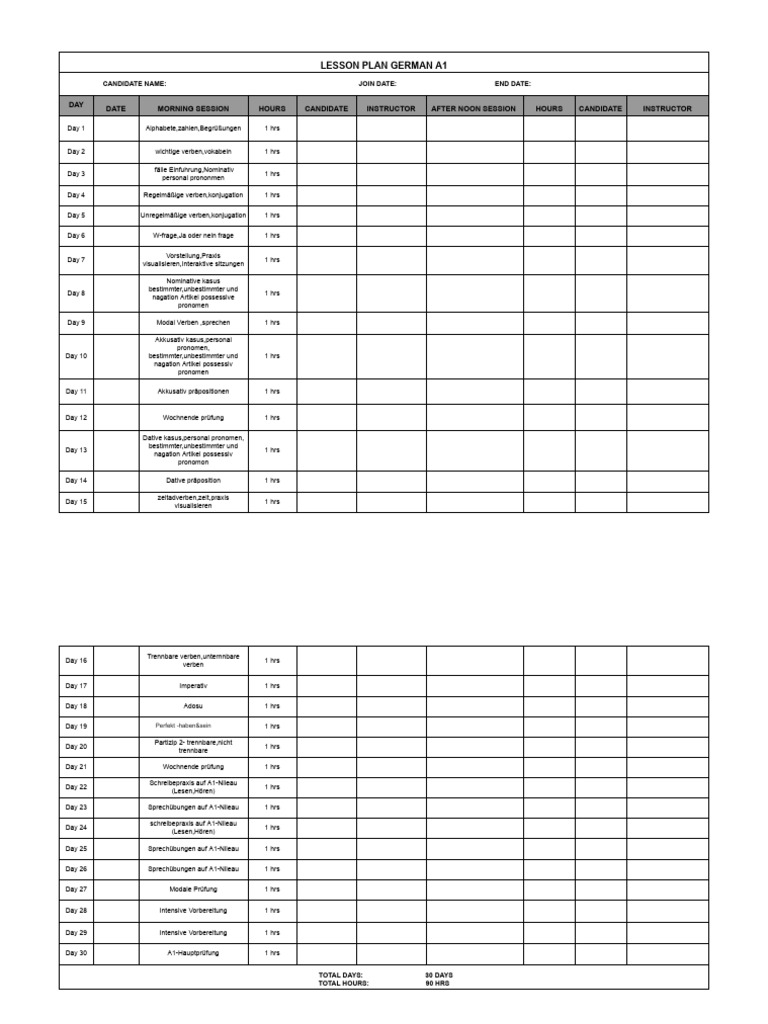 Lesson Plan German A1 (Online) | PDF