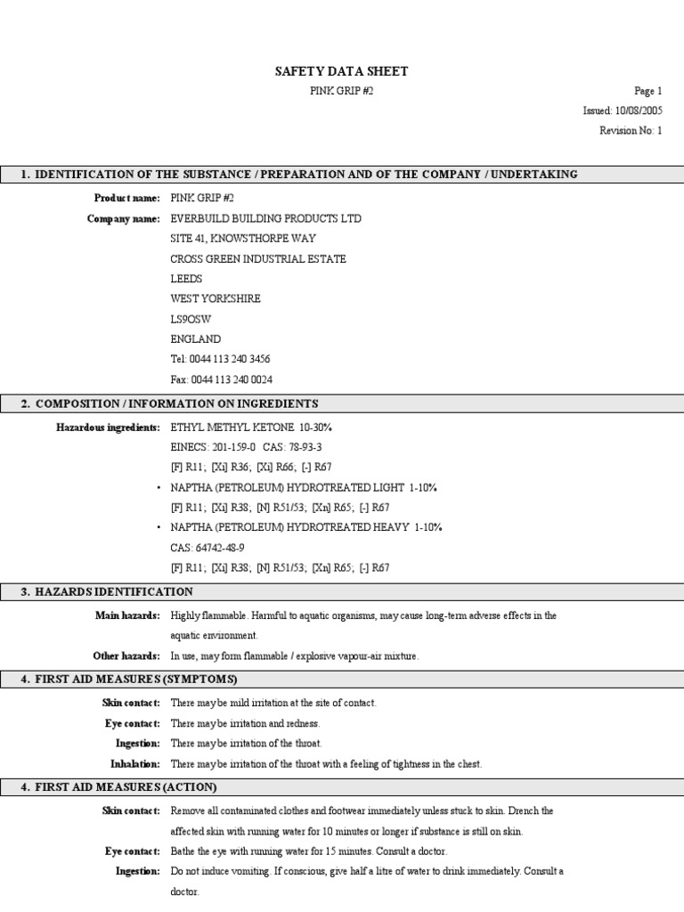 Safety Data Sheet | Chemical Substances | Chemistry