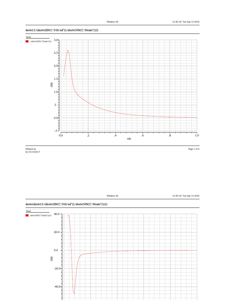 5 - Rds 2nd - 3rd | PDF