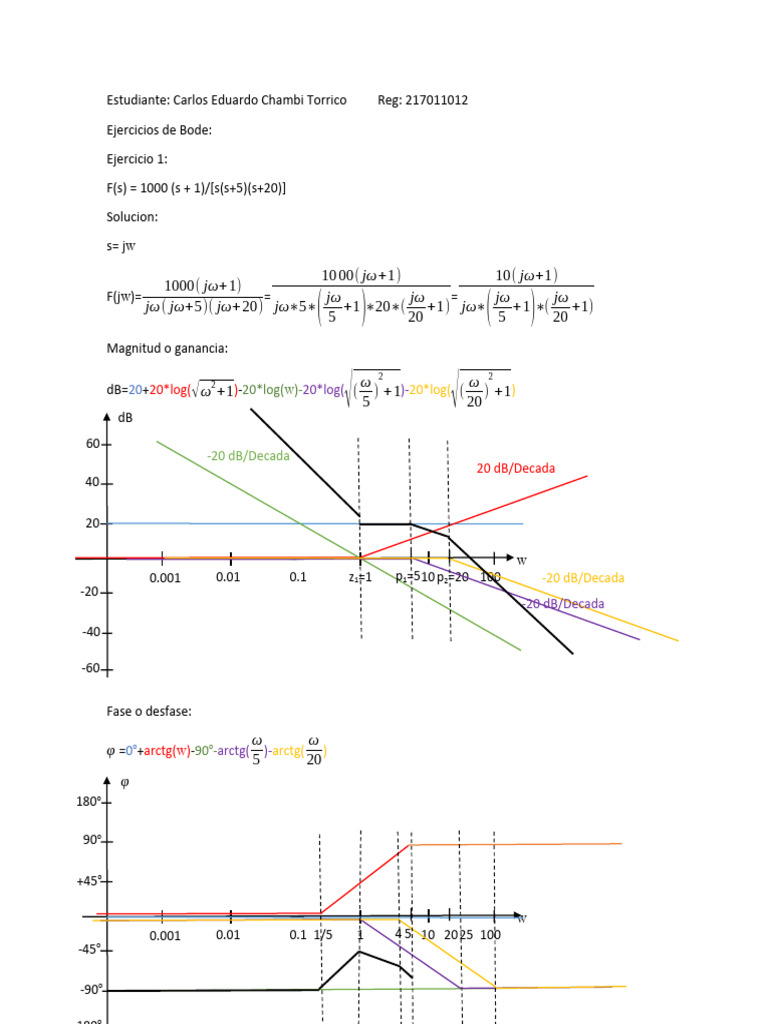 Ejercicios de Bode | PDF | Ingeniería Electrónica | Ingenieria Eléctrica