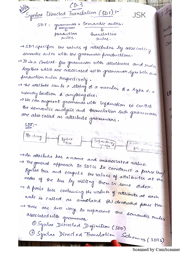 CD CO3 CO4 Notes Signed | PDF