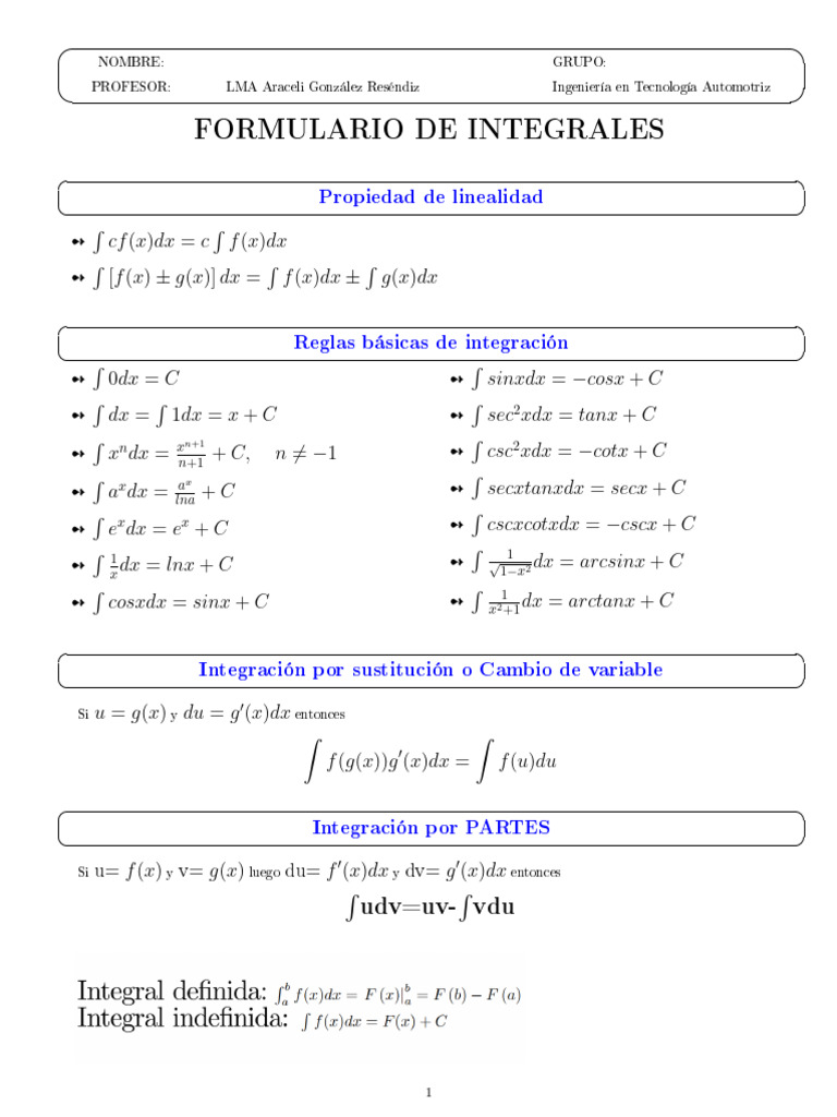 Guía Completa de Integrales y Métodos | PDF | Álgebra | Análisis numérico