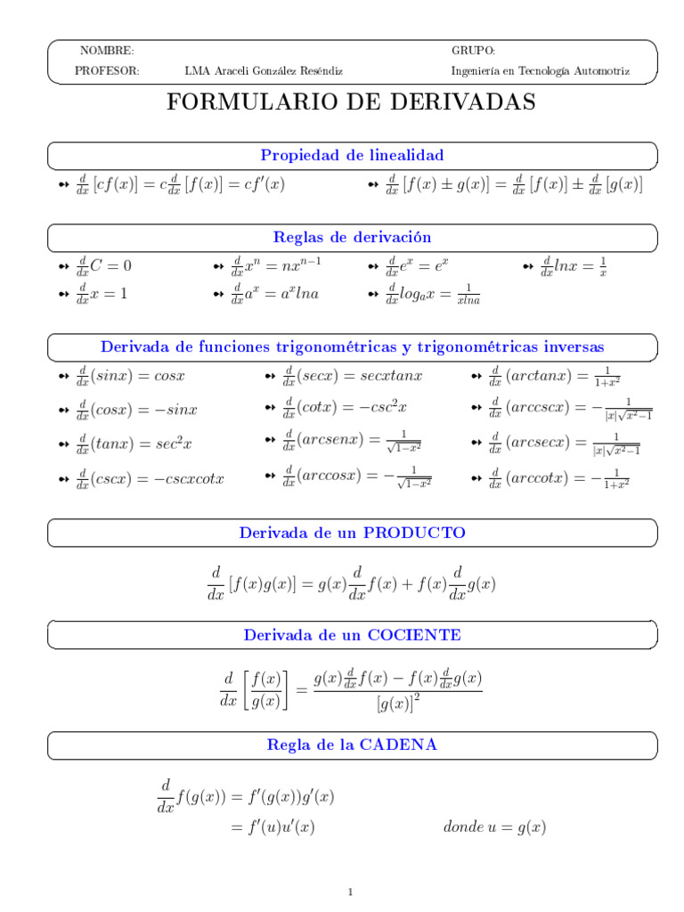 Formulario Derivadas-1 | PDF