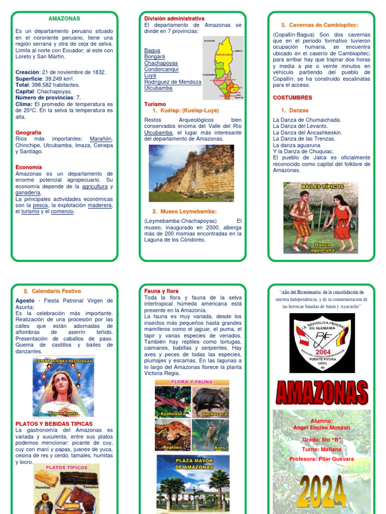 Yandiel Triptico-de-Amazonas Angel | PDF