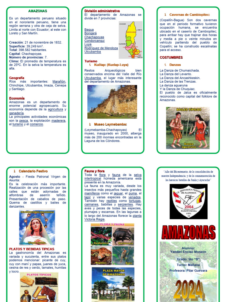 Yandiel Triptico-de-Amazonas | PDF