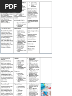 Signo de Murphy | PDF | Vesícula biliar | Gastroenterología