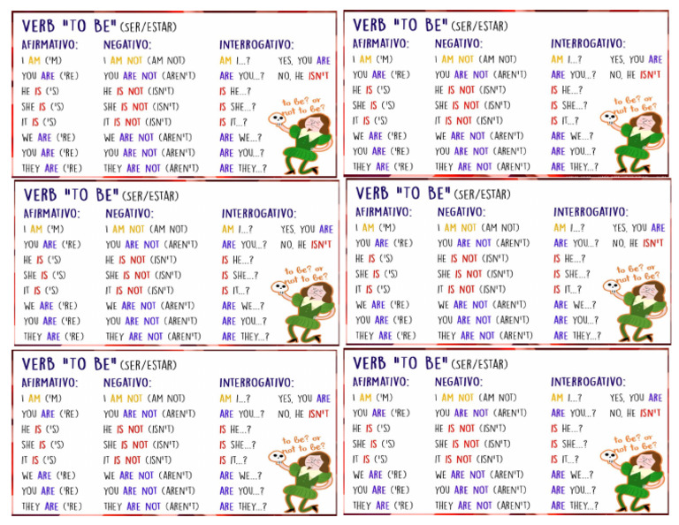 Verb To Be Explanation | PDF