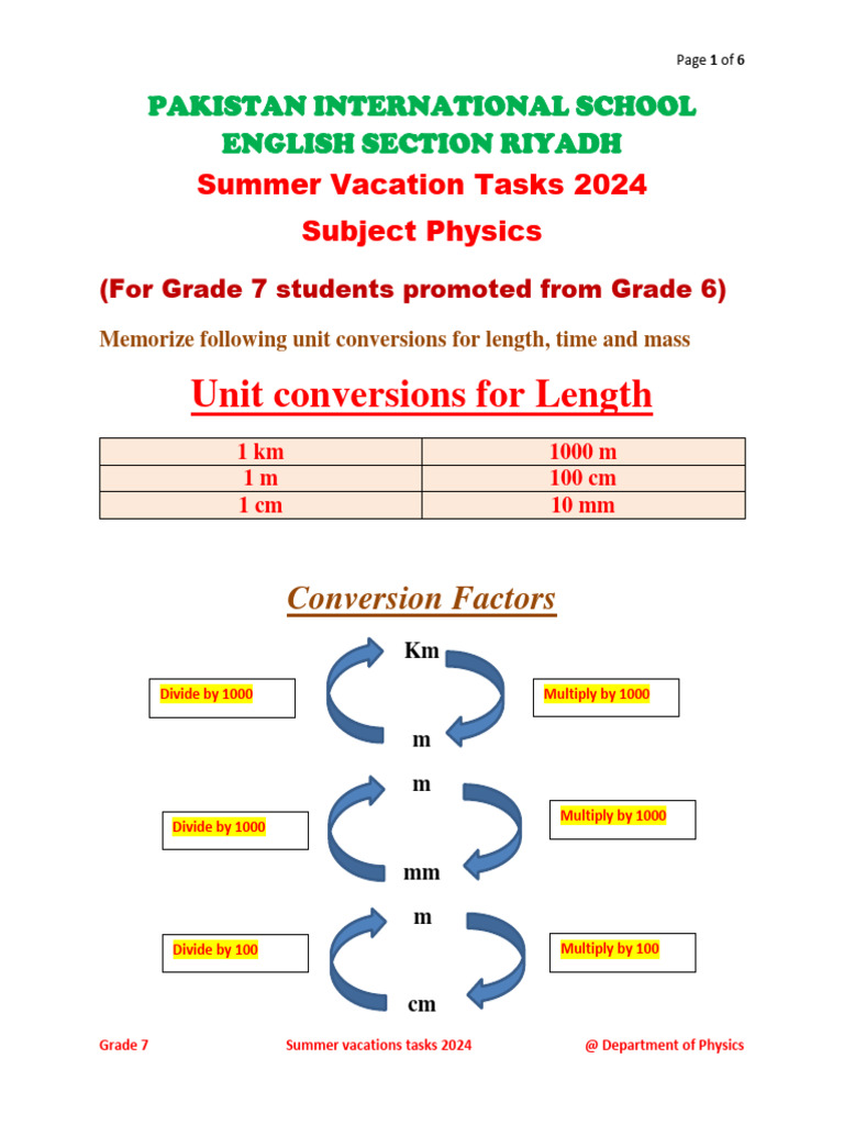 Grade 7 Physics Summer Task | PDF | Metrology | Physical Sciences