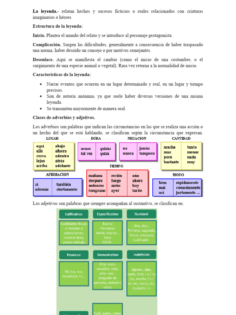 La Leyenda | PDF | Metodología de encuesta | Leyendas