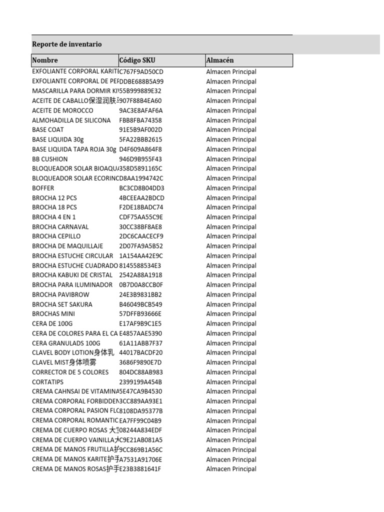 Reporte de Inventario | PDF | Gestión de la cadena de suministro ...