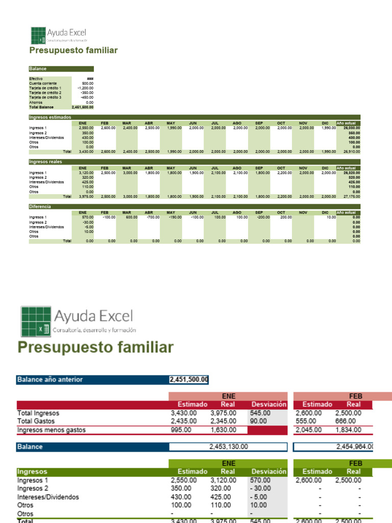 Presupuesto-familiar-Excel | PDF | Dinero | Business