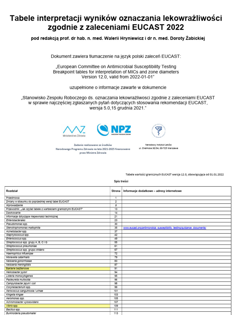 Tabele-EUCAST-2022 | PDF