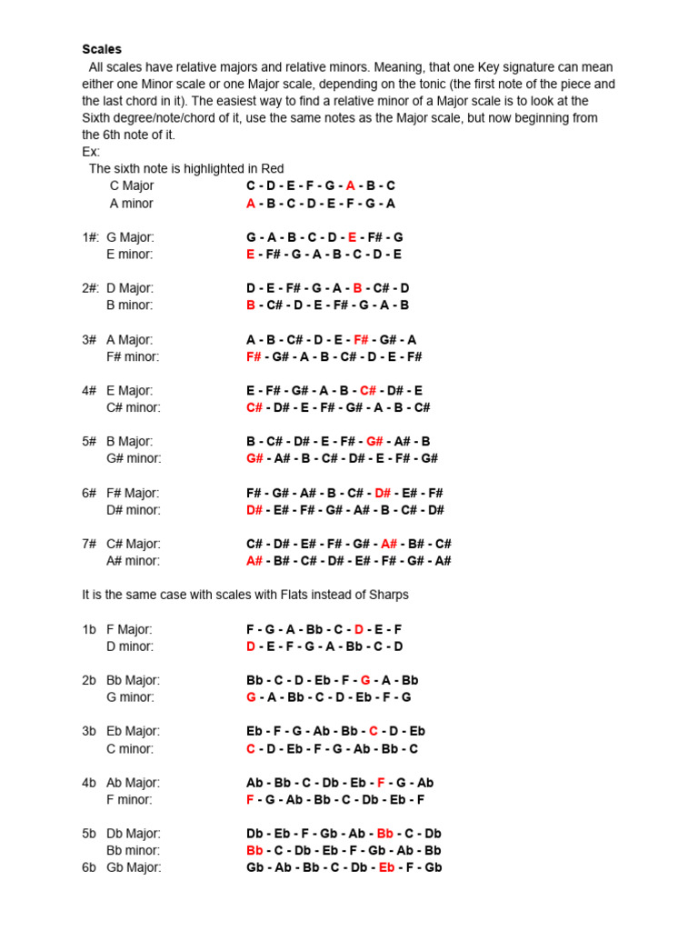 Scales, Chord Building and Part Writing | PDF | Chord (Music) | Scale ...