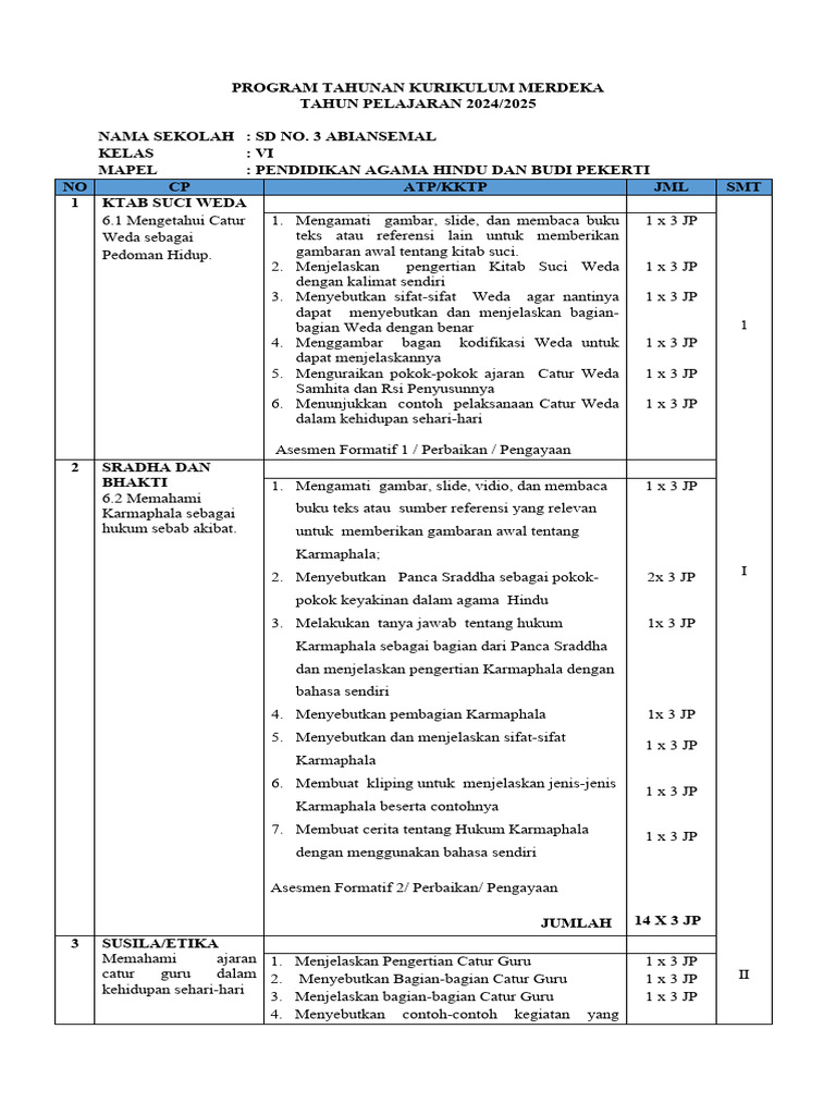 Program Tahunan Kurikulum Merdeka Kelas 6 2024-2025 | PDF | Kajian Bahasa Asing | Agama ...