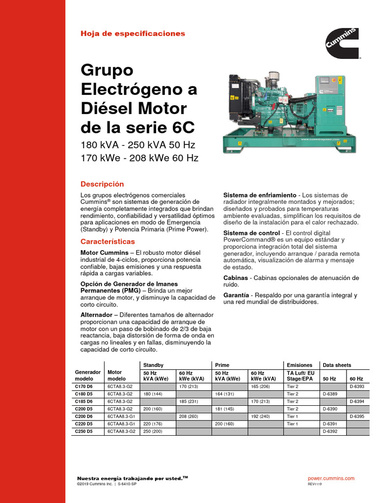C170D6 | PDF | Generador eléctrico | Ingenieria Eléctrica