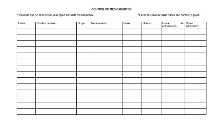 Control de Medicamentos | PDF