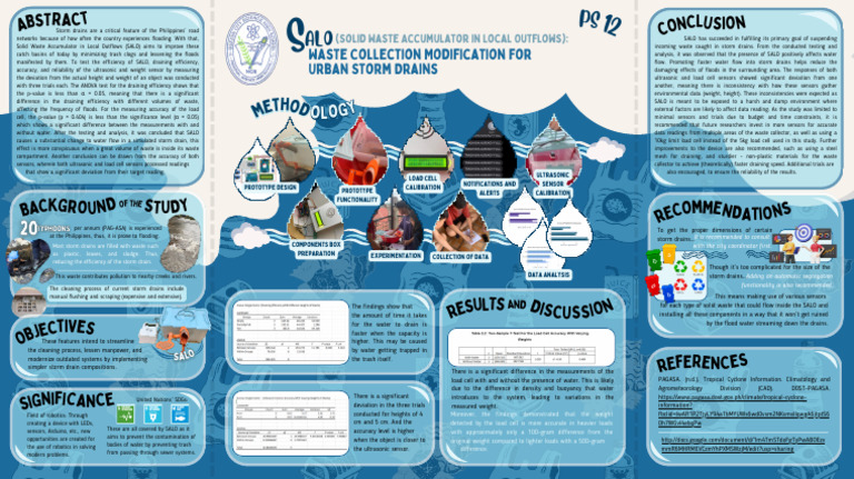 10-Fleming PS12 Display Board | PDF | Flood | Storm Drain