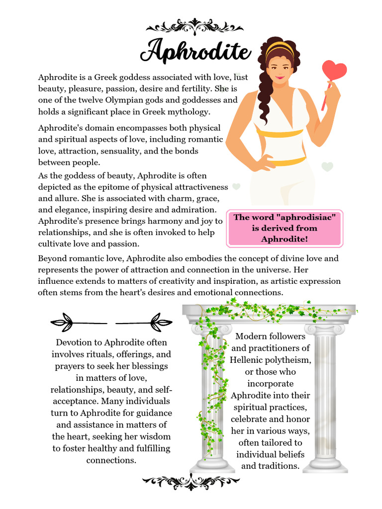 BasicFontA4 AphroditeGrimoirePages | PDF | Aphrodite | Love