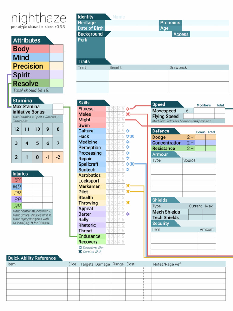 NH - 0-3-3 Charsheet Printable - Colour | PDF