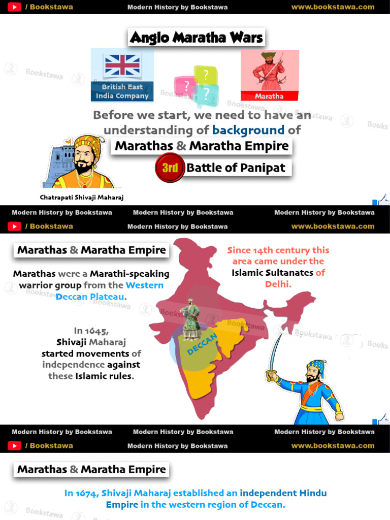 665) Anglo Maratha Wars Introduction | PDF