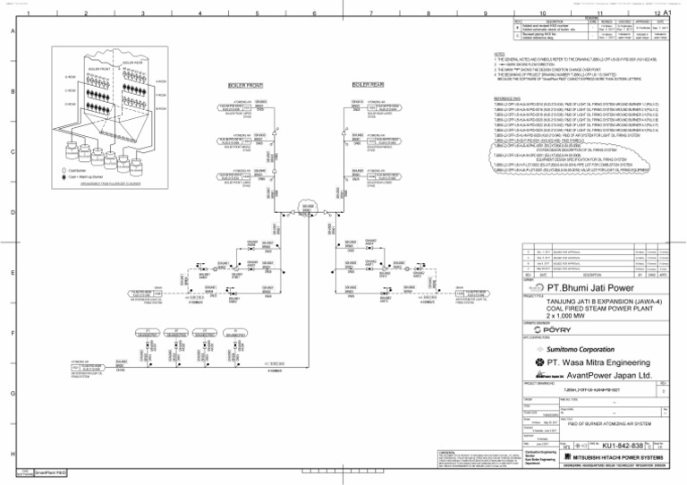 1 (Burner Atomizing Air System) | PDF