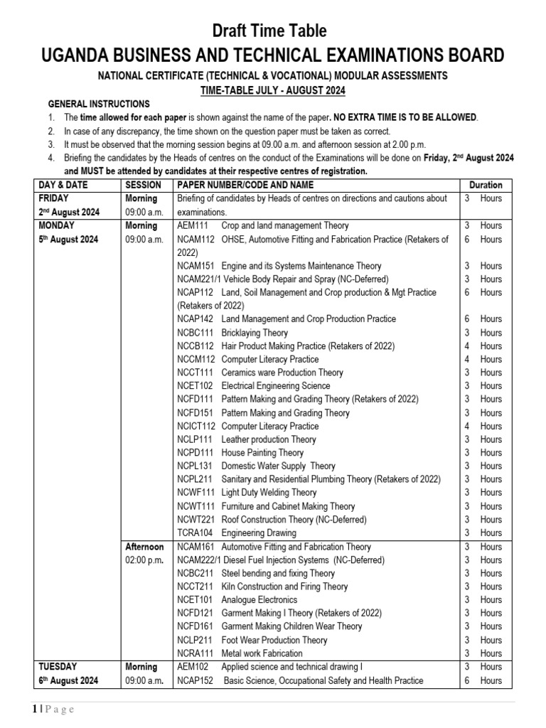 Ubteb Time Talbe For NC | PDF | Plumbing | Welding