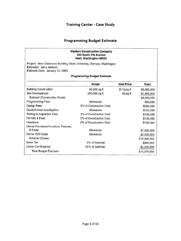 Training Center - Case Study | PDF | Business