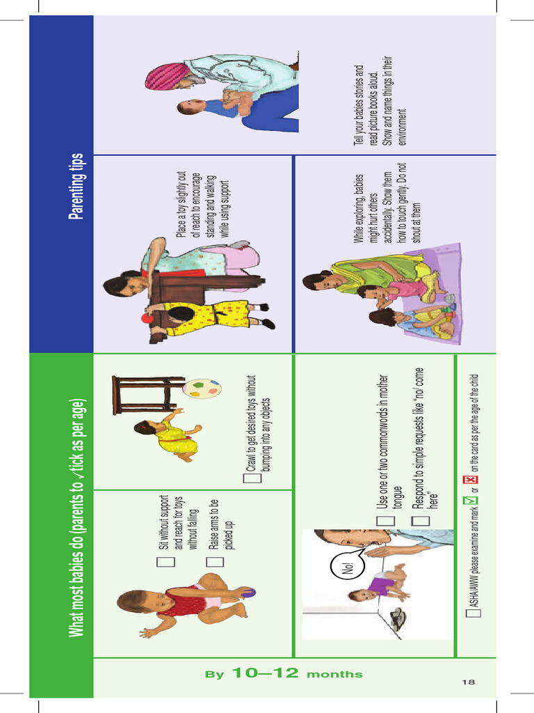 MCP Card Development Checklist | PDF
