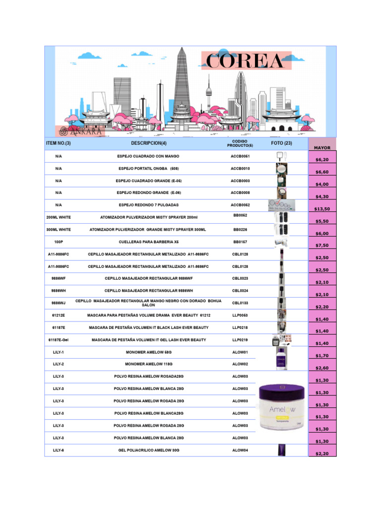 Corea ? - Mayor | PDF