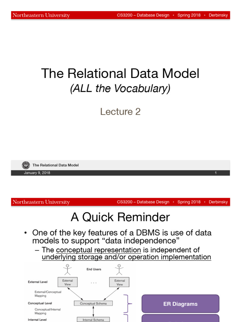 Lecture 02 Relational Model | PDF | Relational Model | Relational Database Lecture 02 Relational Model | PDF | Relational Model | Relational Database