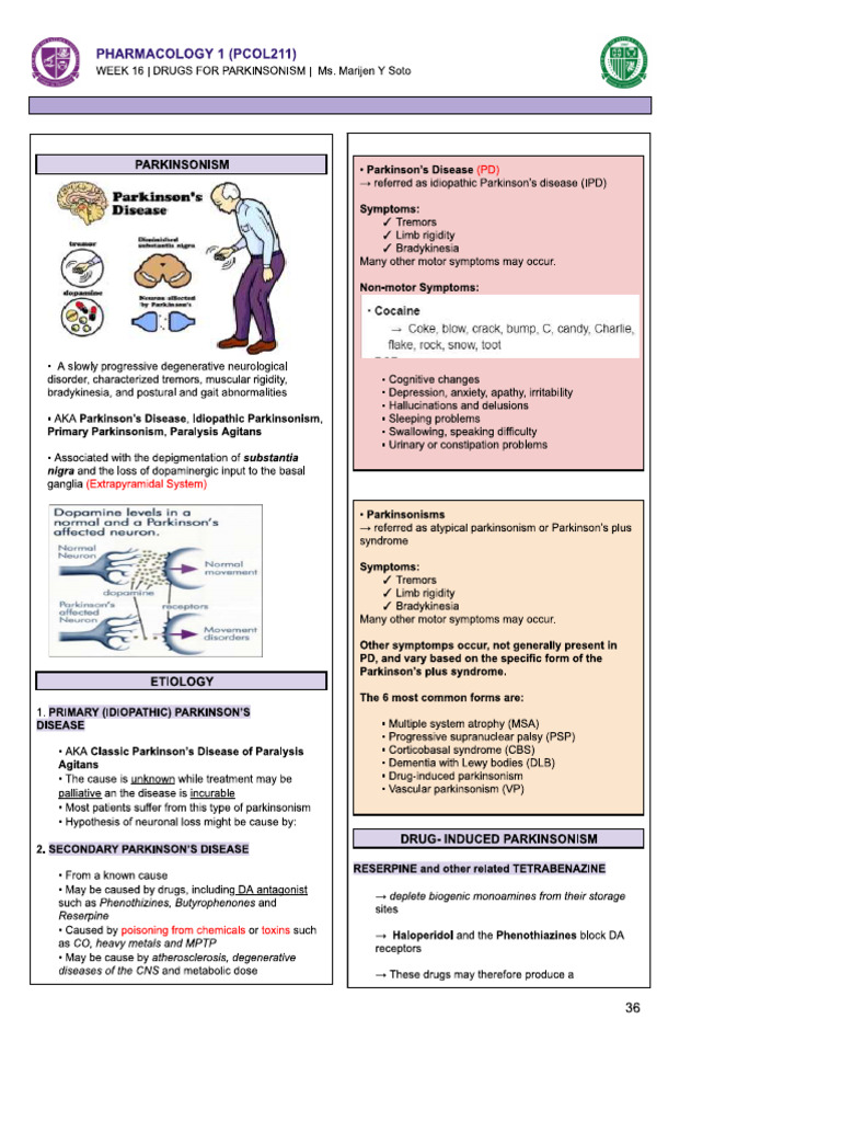 Pharmacology 1 | PDF