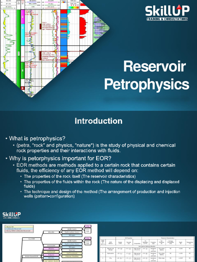 Reservoir Petrophysics | PDF