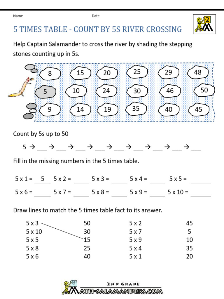 5 Times Table Count by 5s River Crossing | PDF