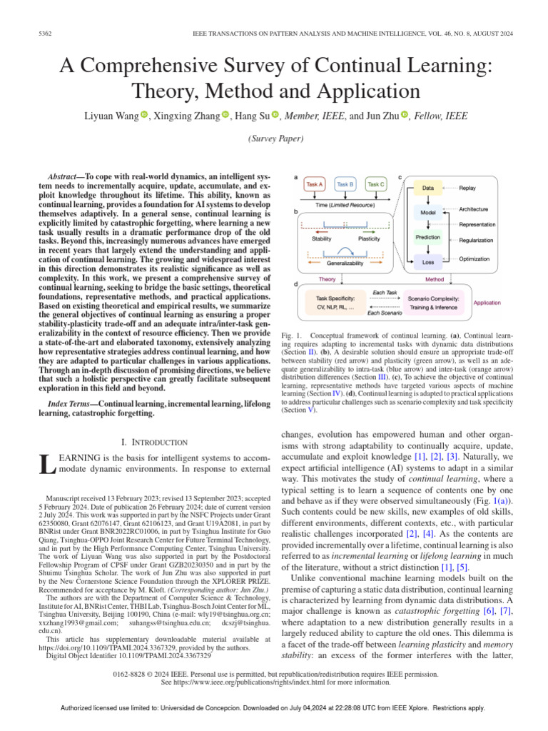 A Comprehensive Survey of Continual Learning Theory Method and ...