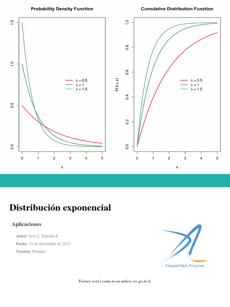 Aplicaciones de la Distribución Exponencial | PDF | Distribución de ...