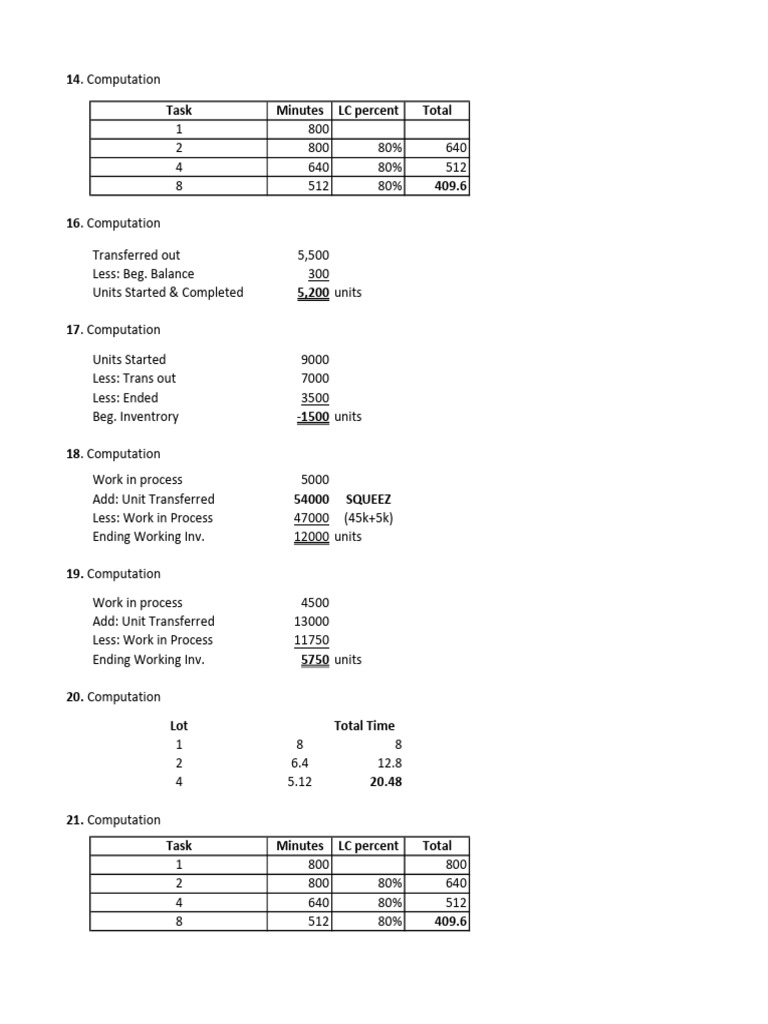 Computation of Work in Process Units | PDF