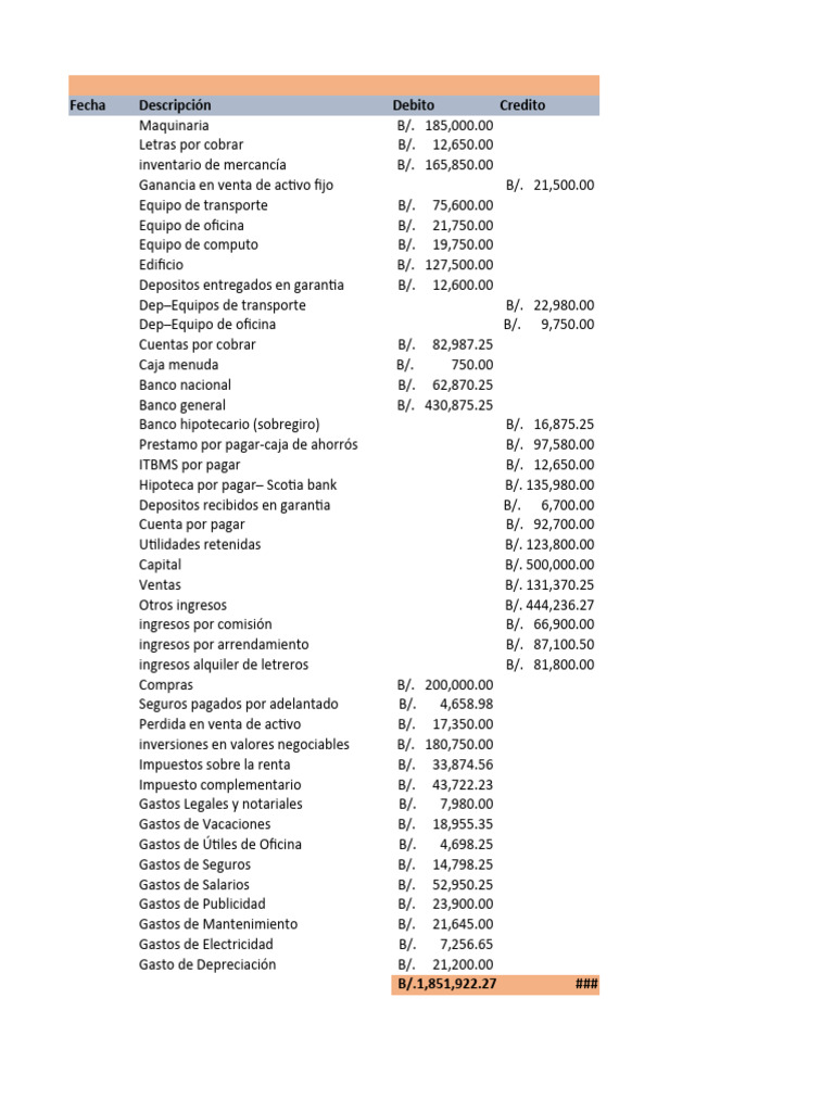 Prueba Final Balance General | PDF | Bancos | Negocios económicos