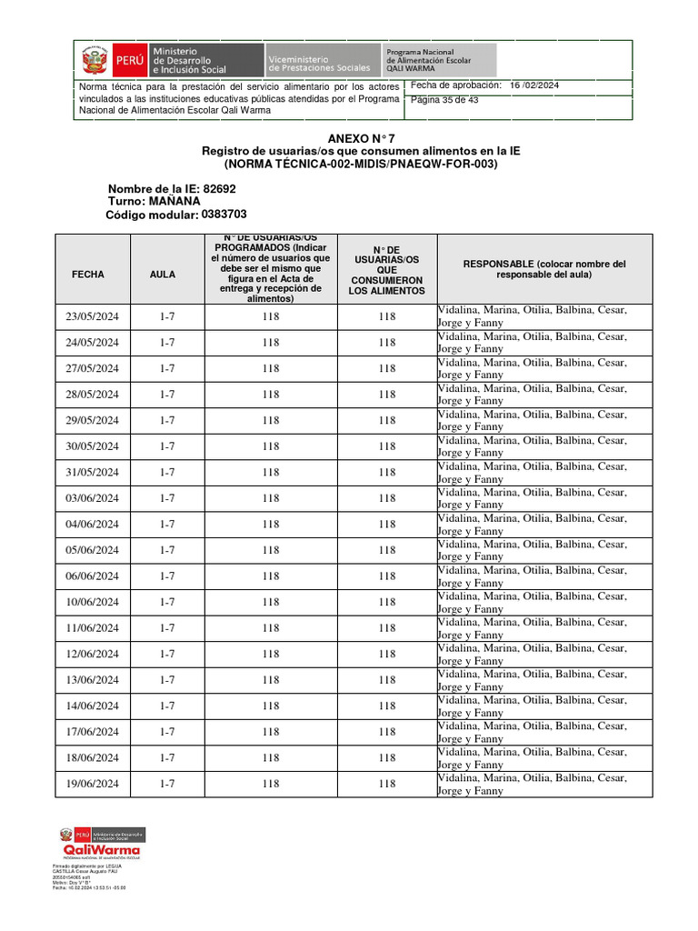 Formato de Control de Consumo - Entrega 3 - Ie 82692 | PDF
