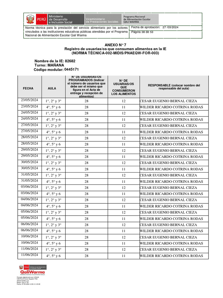 ENTREGA 3_FORMATO DE CONTROL DE CONSUMO_IE 82682 | PDF
