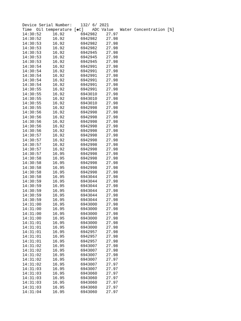 Log File Pdf 8923