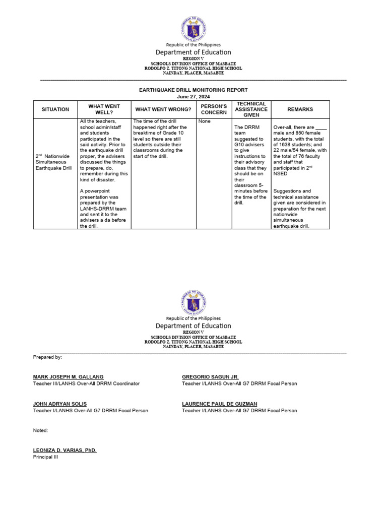 Monitoring Report 2q Nsed | PDF